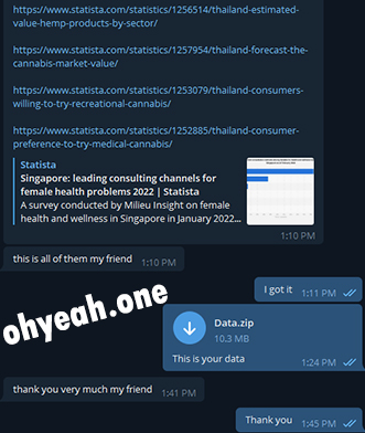 BuyStatista! - Buy/Sell Statista Reports